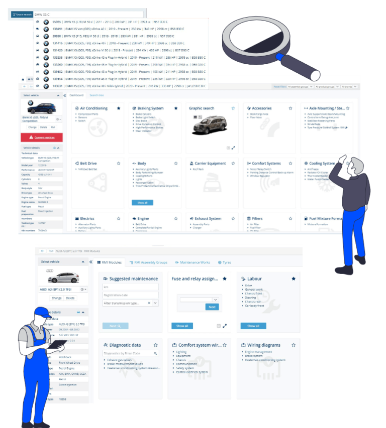 TecDoc Catalogue - JNPSoft OptiCat